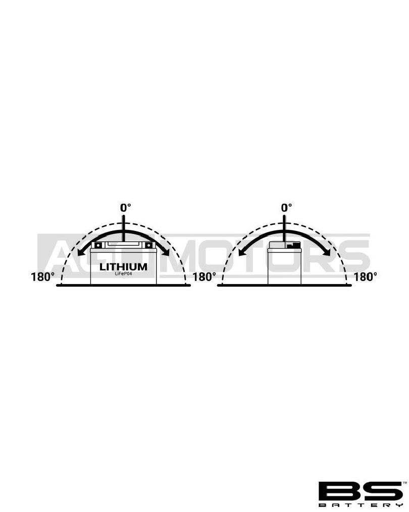 BSLi-10 lítium akkumulátor - BS Battery